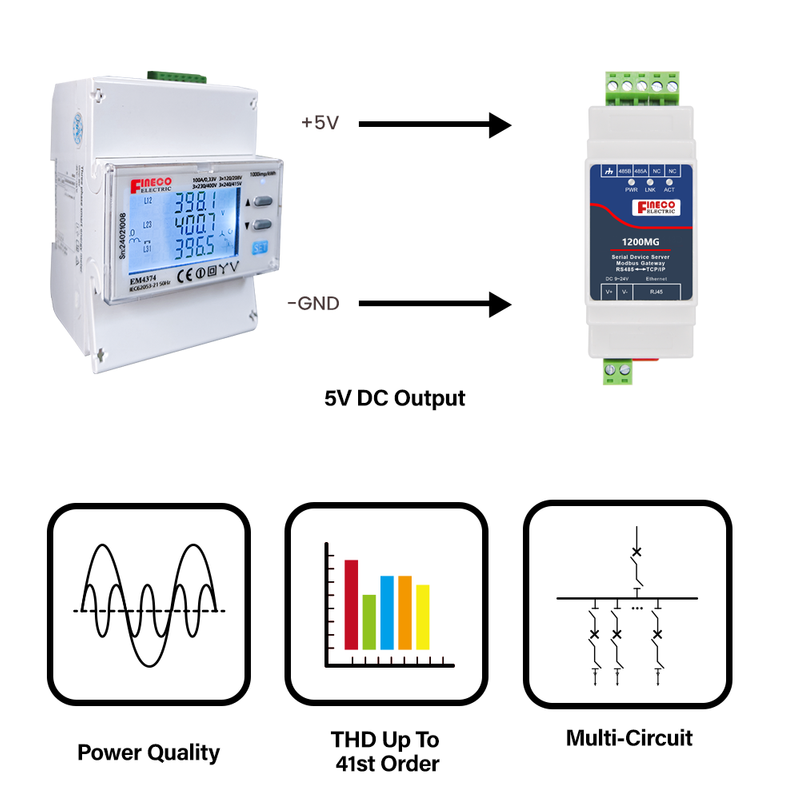EM4374 multichannel energy meter multi circuit energy meter power clamp ...